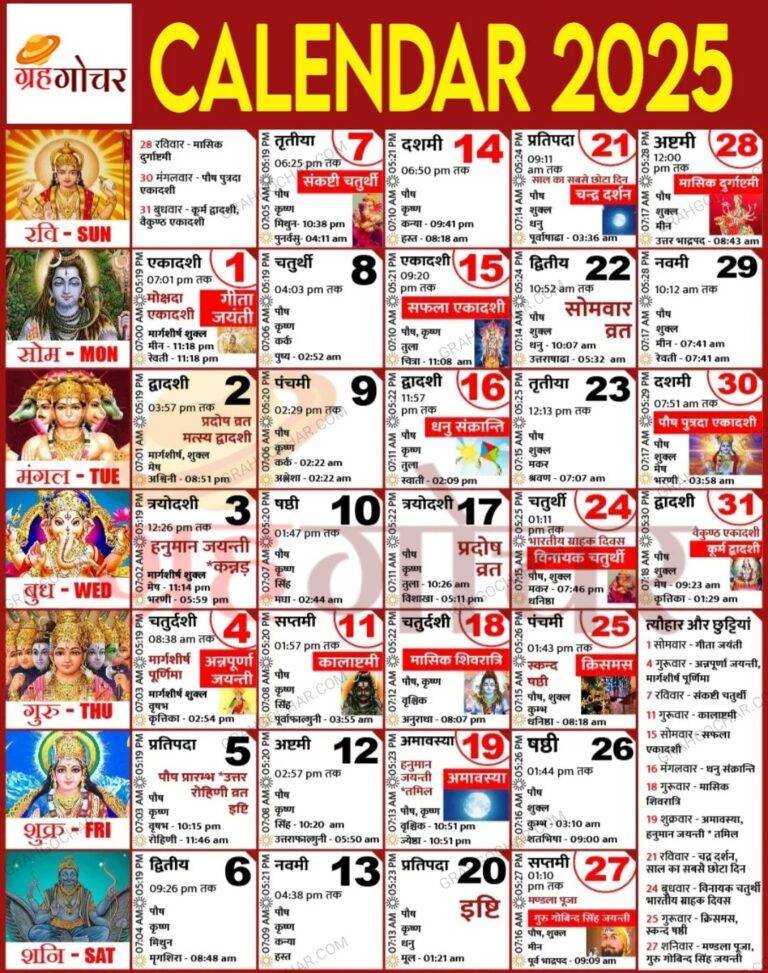हिन्दू कैलेंडर 2025 के व्रत त्यौहार : Hindu Calendar 2025 Pdf Download - ग्रह गोचर